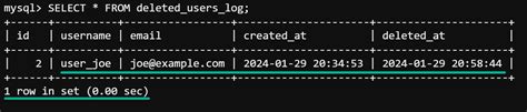 Learning MySQL Triggers Through Practical Examples