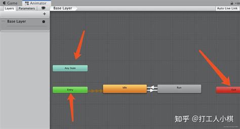 Unity Blend Tree
