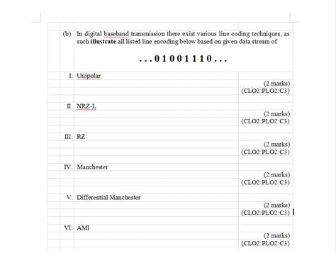 Solved B In Digital Baseband Transmission There Exist