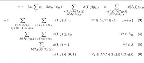 Integer Linear Program For Offlinecloudscheduling Download Scientific Diagram