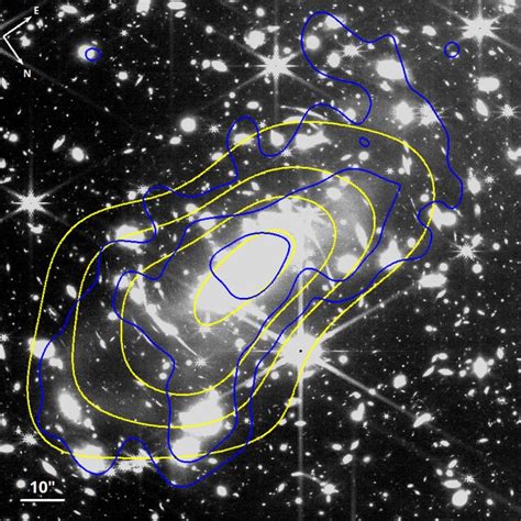 Comparison Of The Dark Matter And Globular Cluster Distribution Number Download Scientific