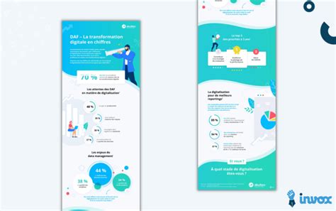 Exemples Dinfographies 12 Grands Formats à Utiliser