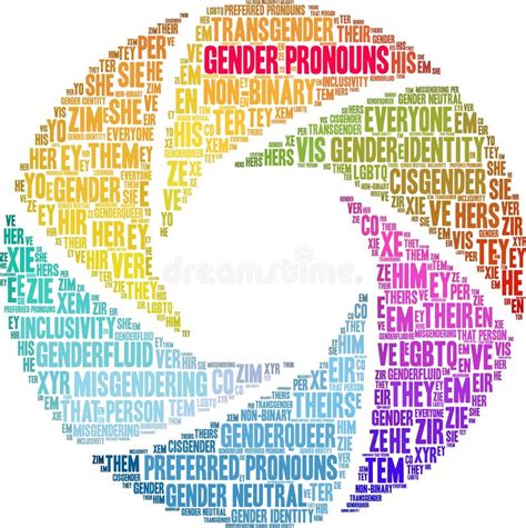 Gender Pronouns Word Cloud Stock Vector Illustration Of Preferred