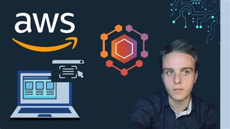 Cloud Computing On Aws Ultimate Beginners Course 2025 Coutons