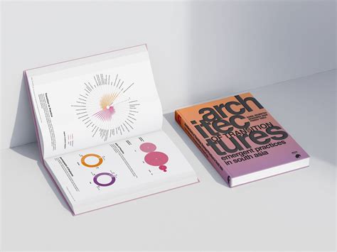 architectures of transition emergent practices in south asia book