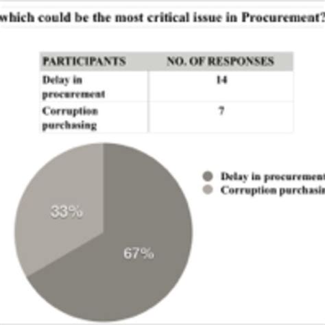Samiullah Paracha Professor Associate Phd In Computer Science Xian Jiaotong Liverpool