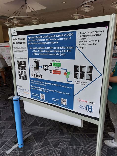 Ryan Zurrin On Linkedin Was A Great Event And I Will Be Sad That Its Ending Got To Meet Some