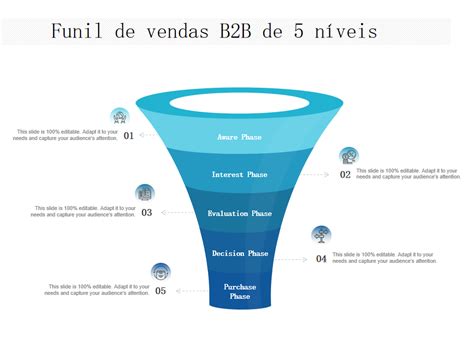 Os 10 Principais Modelos De Ppt De Segmentação De Mercado B2b Com
