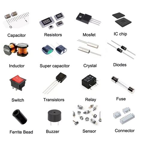 Treseen New And Original Ic Chip Wqfn28 Cp2102 Gmr Buy W And Original Cp2102 Gmr Ic Chip