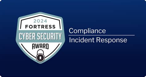 Resultscx Wins Two 2024 Fortress Cybersecurity Awards Resultscx