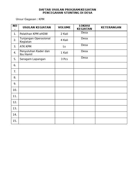 Daftar Usulan Program Kpm Pdf