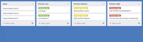6 Issue Boards Every Team Should Know
