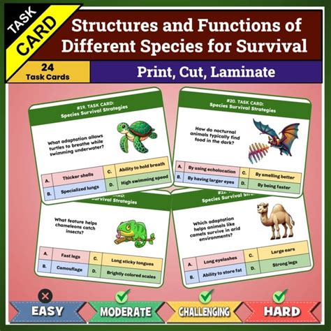2021 Teks 513a Task Card Structures And Functions Of Species For