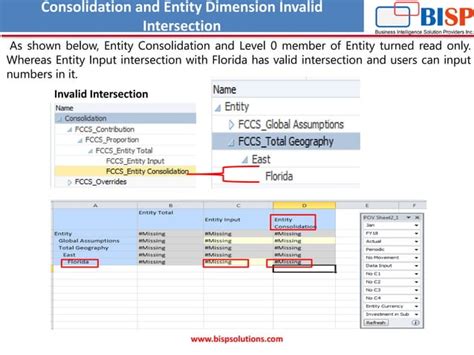 Fccs Valid Intersection Examples Pdf Databases Computer Software And Applications
