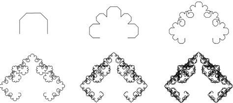 Turtle Fractal Logo Fractal Green Tree Design Using Python Turtle