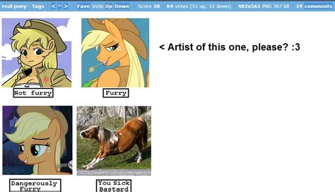 250545 Safe Applejack Anthro Ambiguous Facial Structure Anthro Chart Chart Furry Meta