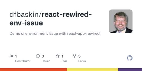 GitHub Dfbaskin React Rewired Env Issue Demo Of Environment Issue