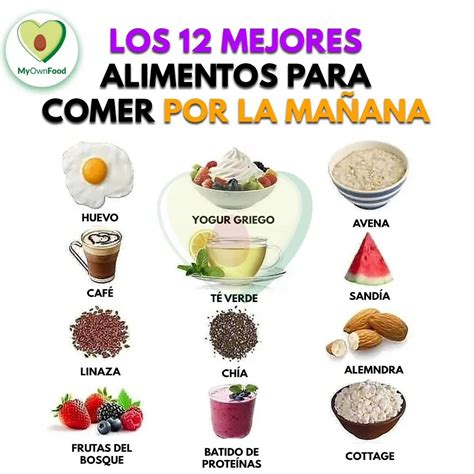 Recetas Saludables Buenas 🍓 Si Te Gustó Del Consejo Pulsa Me Gusta ️