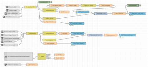 Node Red And Smartthings Page 2 Smartapps And Automations