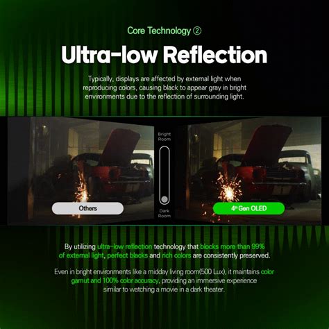 Lg Unveils 4th Generation Oled Technology Bringing 33 Higher Peak