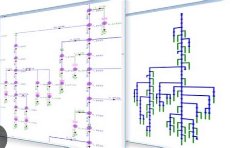 Electrical Riser Installation Code Compliance And Best Practices Requirements For Multi Story