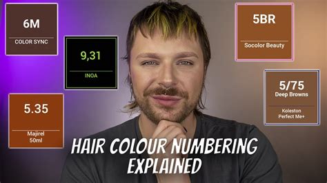 What Do Numbers On Hair Colour Mean Hair Colour Numbers Explained