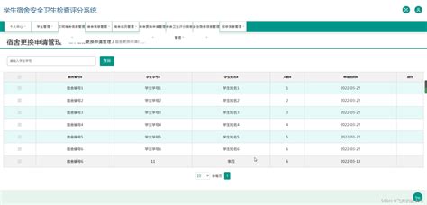 基于springboot智慧食堂管理系统源码和论文智慧校园智慧食堂管理系统源码 Csdn博客