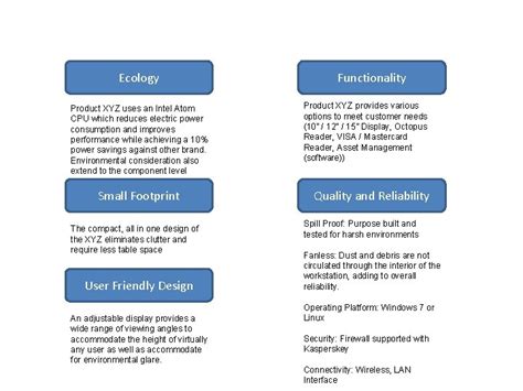 Ecology Product XYZ Uses An Intel Atom CPU