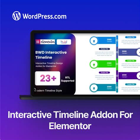 Interactive Timeline Addon For Elementor Wordpress Pro Plugin