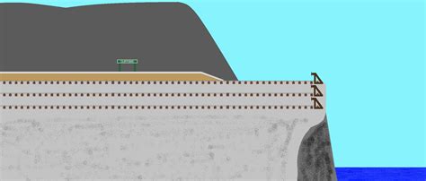 Cliffside Background By Enginenumber14 On Deviantart