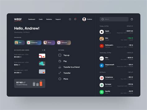 Neobanking Dashboard Web Design By Dmitry Lauretsky For Ronas IT UI UX Team On Dribbble