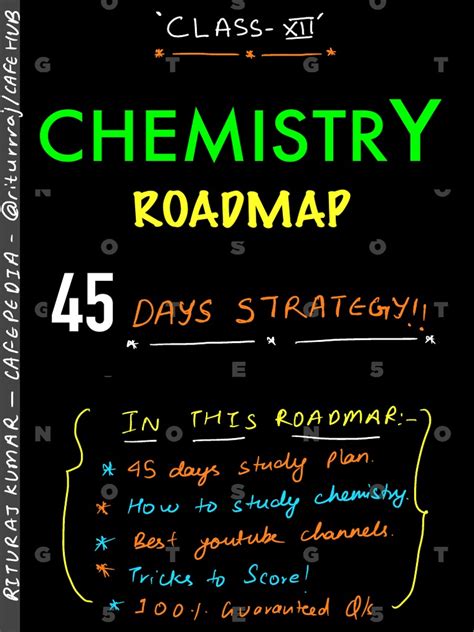 chemistry roadmap class 12 pdf hydrogen compounds organic compounds