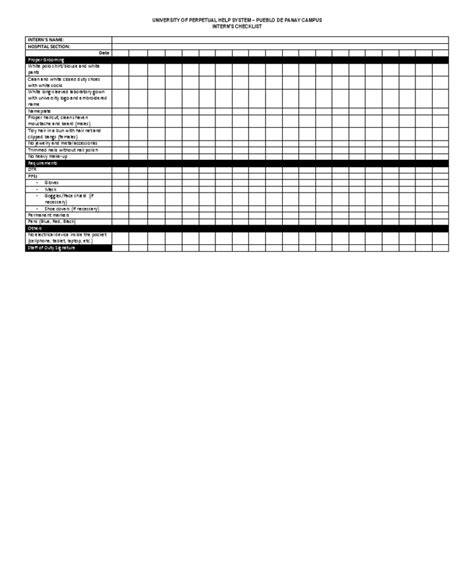 Interns Checklist Pdf Pdf