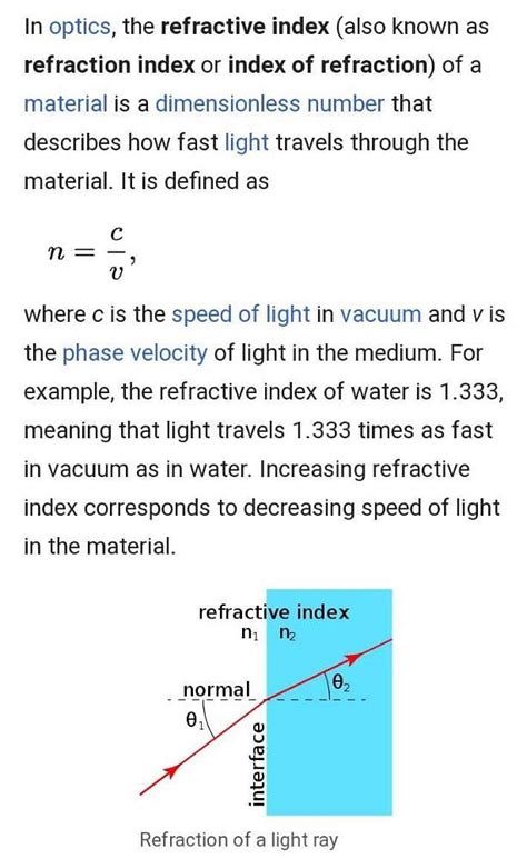 Plz Explain Refractive Index With An Example EduRev Class Question