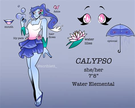 Drew • Sketch Comms Open On Twitter Calypso 59dwxkaorx