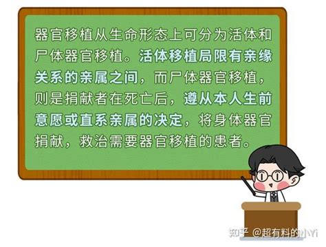 手术中被切掉的人体器官最后都去哪了为啥不能带走4个真相为你揭秘 知乎