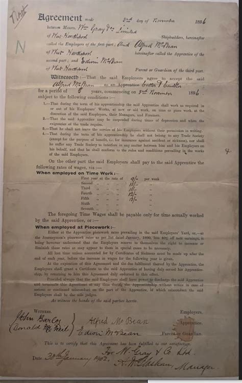 Hartlepool History Then And Now