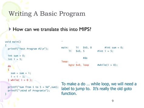 PPT MIPS Assembly Language Programming PowerPoint Presentation Free Download ID 3221476
