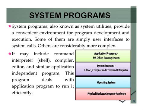 Operating Systems System Structures Ppt