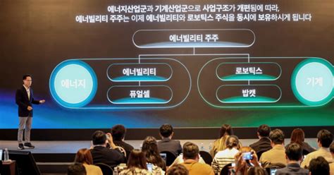 두산그룹 비상계엄 유탄에 사업구조 재편 안갯속