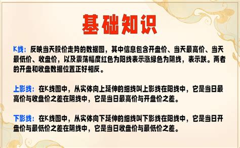 炒股，很多人入市多年，还不了解股票的基础知识，今天把股票的基础知识分享给大家，值得收藏！ 知乎