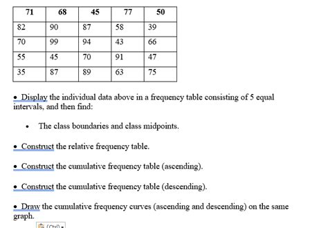 solved ﻿display the individual data above in a frequency