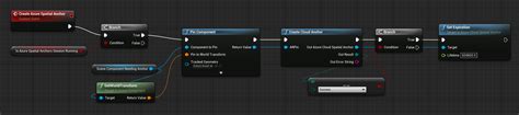 Unreal의 Azure Spatial Anchors Mixed Reality Microsoft Learn