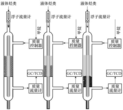 Difference Of Padding Position And Structure [39] Download Scientific