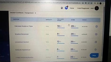 Amit Panwar On Linkedin Day 31 Coding Practice 30daysofcodingchallenge Coding Ccbp Nxtwave