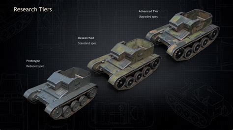 Armored Car Official Foxhole Wiki