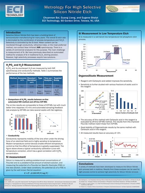 Silicon Nitride Etch Archives Eci Technology We Keep Your Chemistry Right