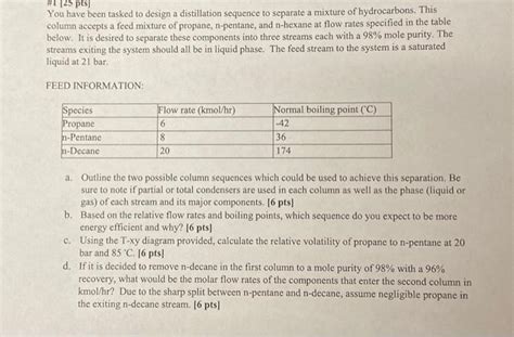 You Have Been Tasked To Design A Distillation
