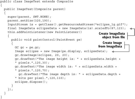 Chapter 7 Graphics · Swtjface In Action Gui Design With Eclipse 30