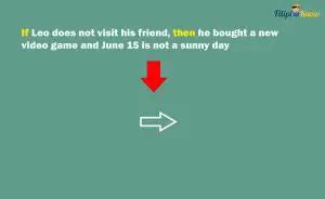 Propositional Logic Examples With Answers FilipiKnow